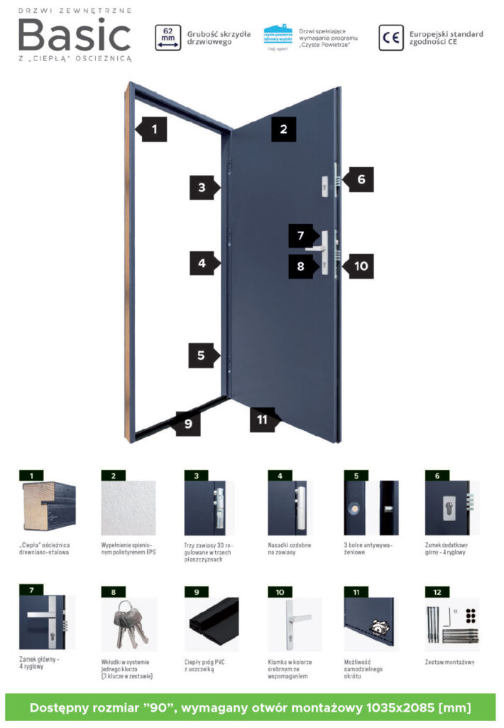 Drzwi Wikęd Basic Pełne - Dostępne Od Ręki - Sklep Internetowy