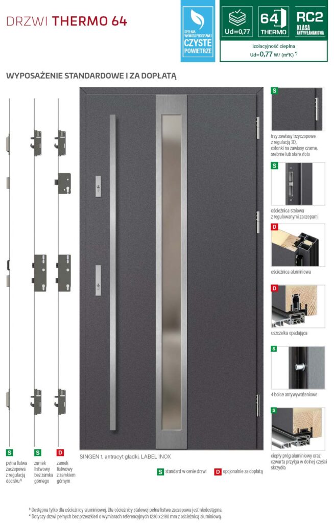 Drzwi stalowe Erkado - Seria MELK - Sklep Internetowy